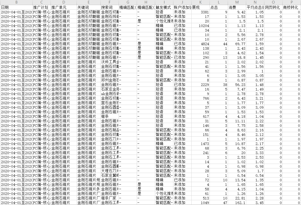 如何将csv格式文件转换为json格式文件？ 将csv转化为json Csdn博客