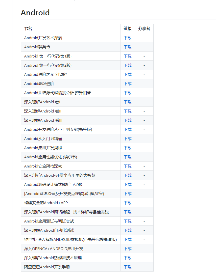 安卓进阶 android启动/ Zygote/ SystemServer /Launcher启动/ AMS/ 检测内存泄漏_检测zygote-CSDN博客