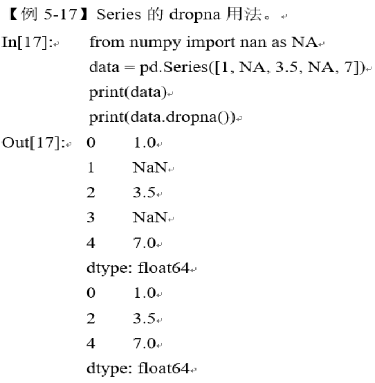 Pandas数据载入与预处理（详细的数据python处理方法） Csdn博客