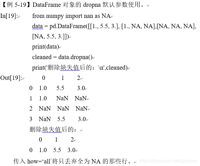 Pandas数据载入与预处理(详细的数据python处理方法) Csdn博客