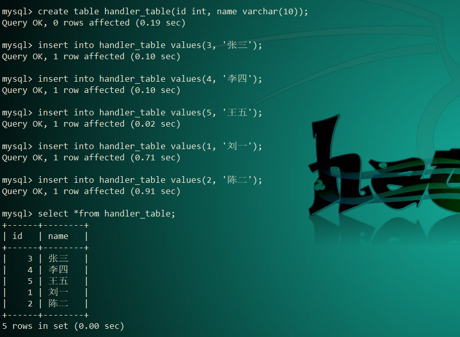 【MySQL】MySQL 之 handler 的详细使用及说明_mysql handler-CSDN博客