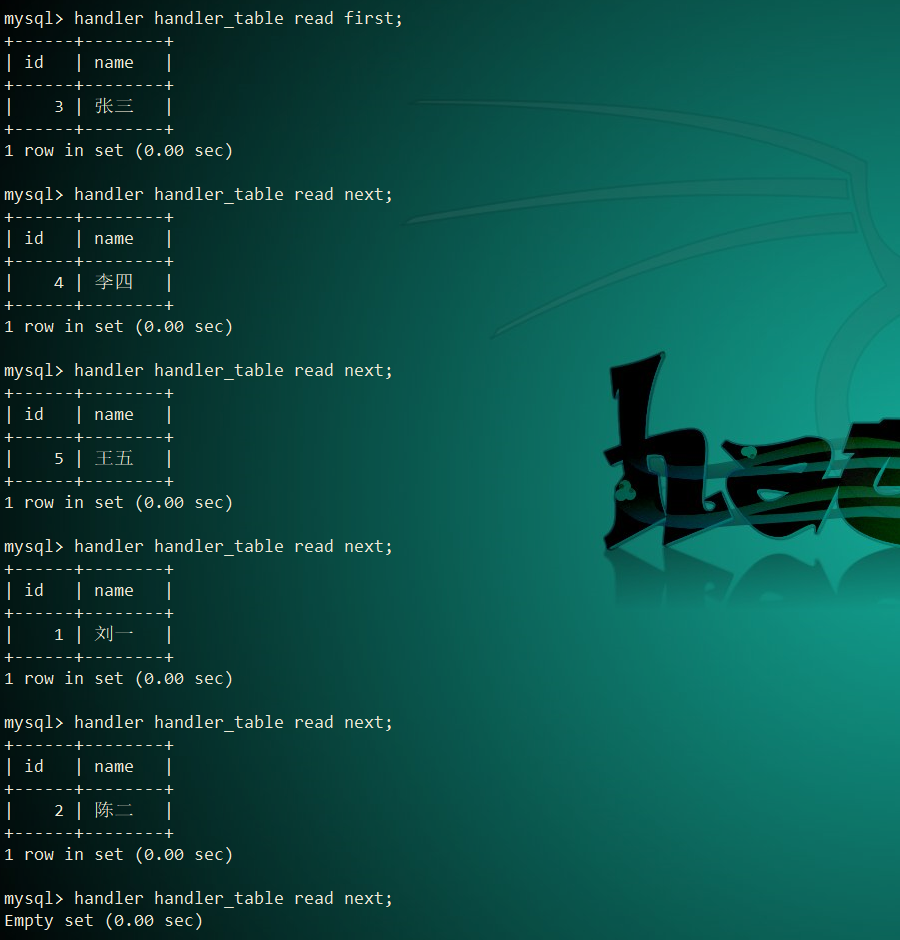 【MySQL】MySQL 之 handler 的详细使用及说明_mysql handler-CSDN博客