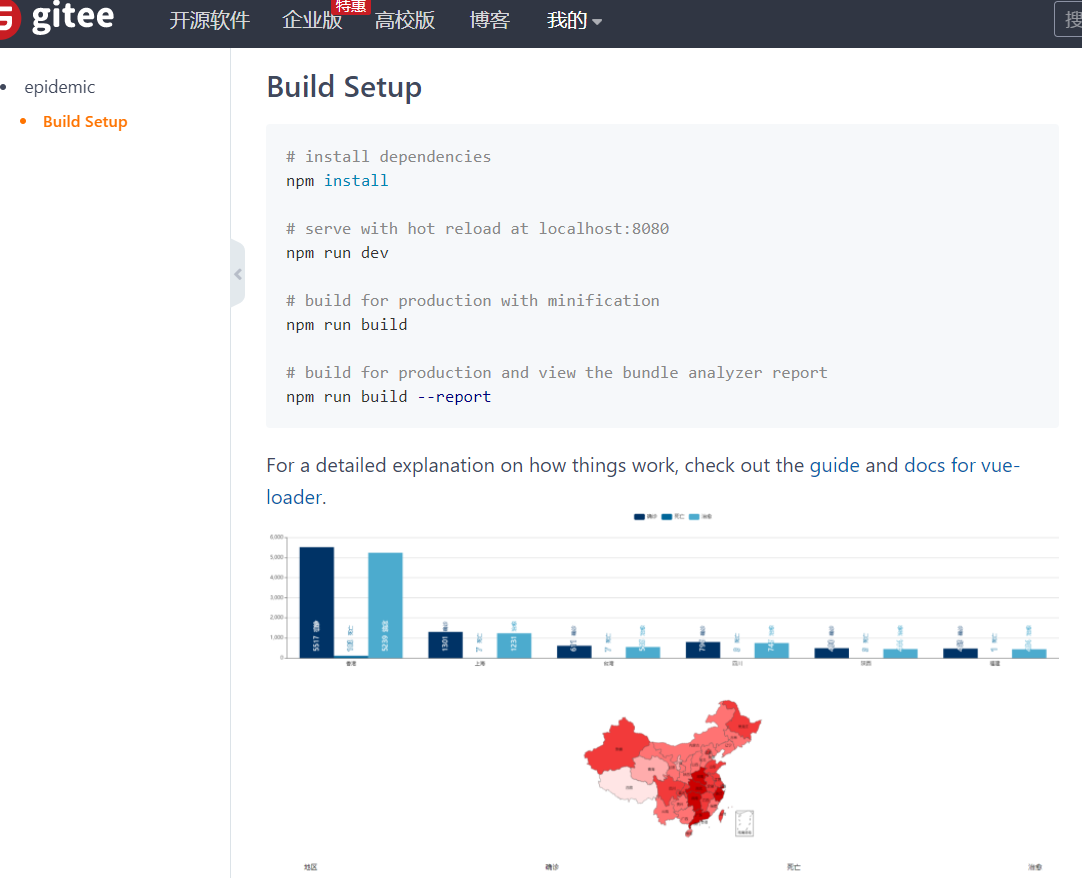 在gitee中显示图片//展示项目(修改readme.md)_gitee显示url图像-CSDN博客