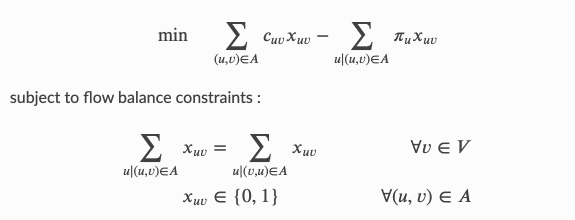 运筹系列55：VRP的python包VRPy-CSDN博客