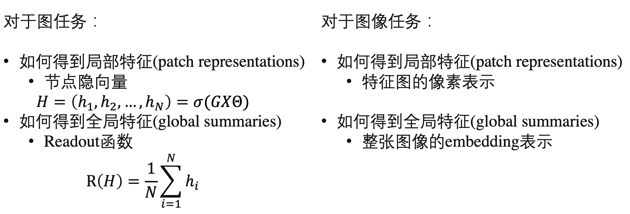 图对比学习入门 Contrastive Learning on Graph-CSDN博客