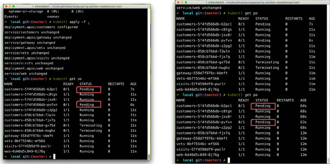 K8s资源请求和限额(Request/Limit)_k8是 request limit-CSDN博客