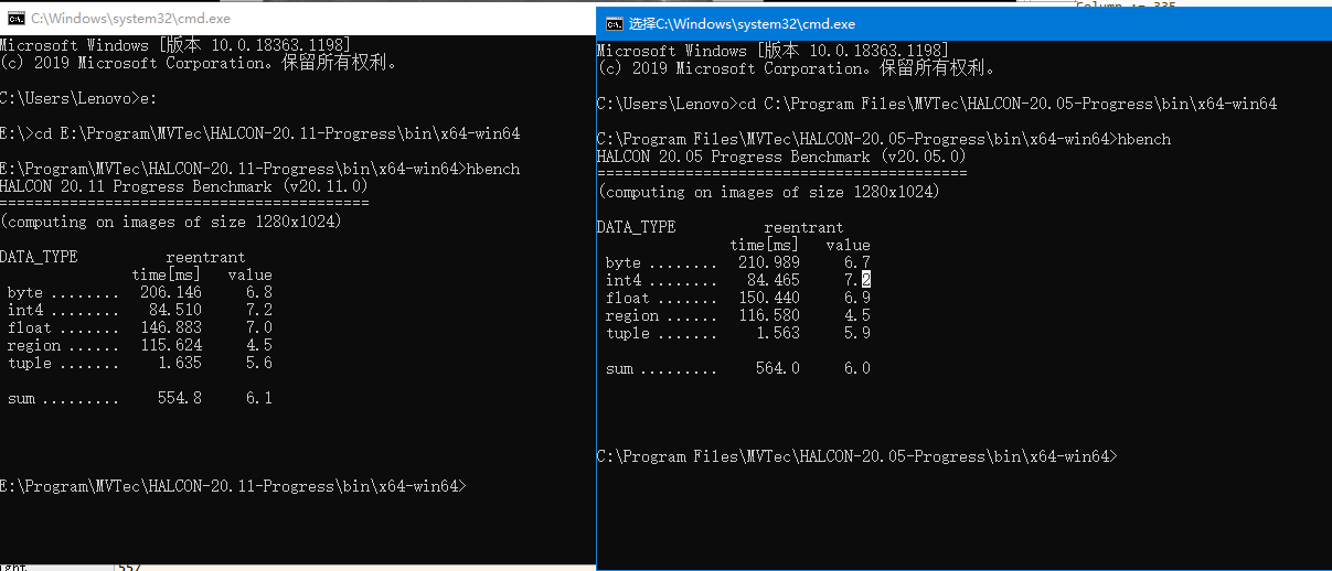 halcon 20.11 for windows x64、linux x64、armv7、aarch64_面向 arm 平台的 halcon-CSDN博客