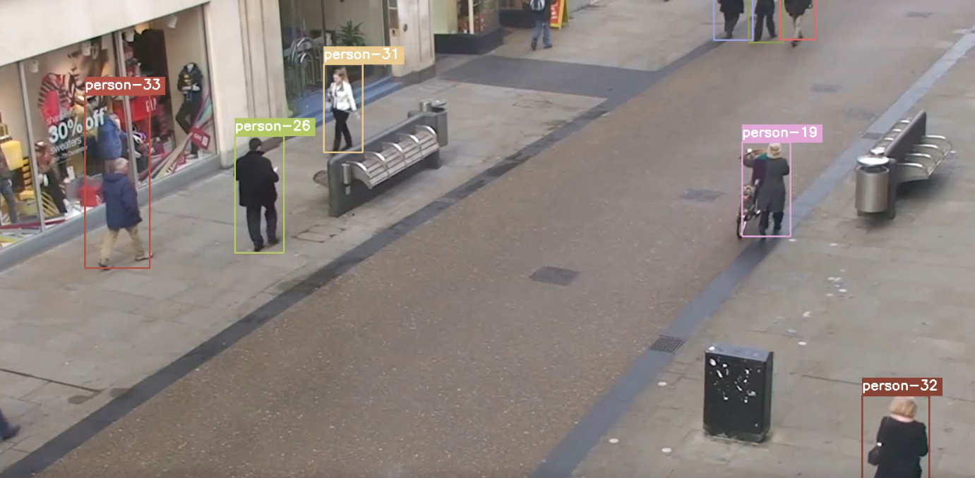 cv2.putText()函数中各个参数含义_cv2.puttext参数-CSDN博客