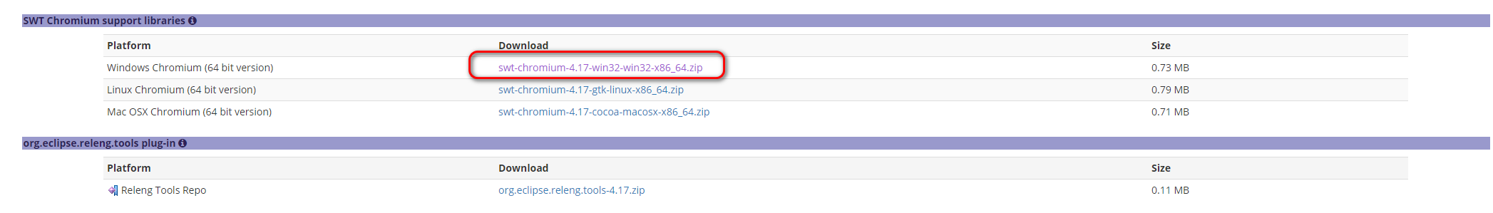 原生SWT集成Chromium_org.eclipse.swt.chromium-CSDN博客