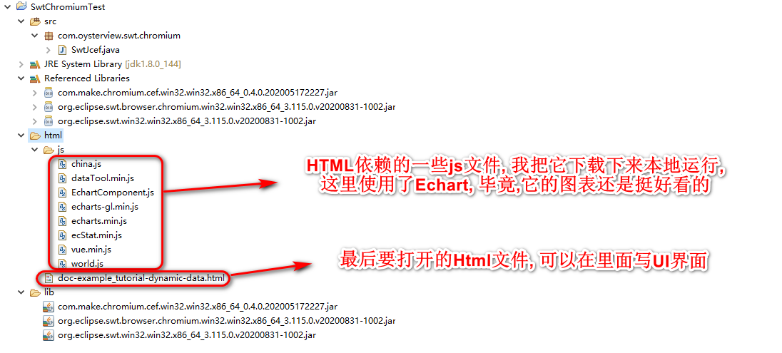 原生SWT集成Chromium_org.eclipse.swt.chromium-CSDN博客