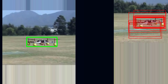 目标跟踪解析:ATOM:Accurate Tracking by Overlap Maximization_atom目标跟训练代码-CSDN博客