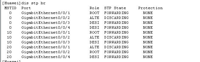 ensp VRRP+MSTP综合性实验-CSDN博客