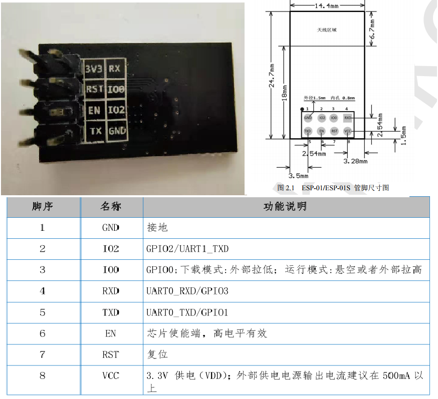 Wifi模块esp8266 01s Csdn博客 