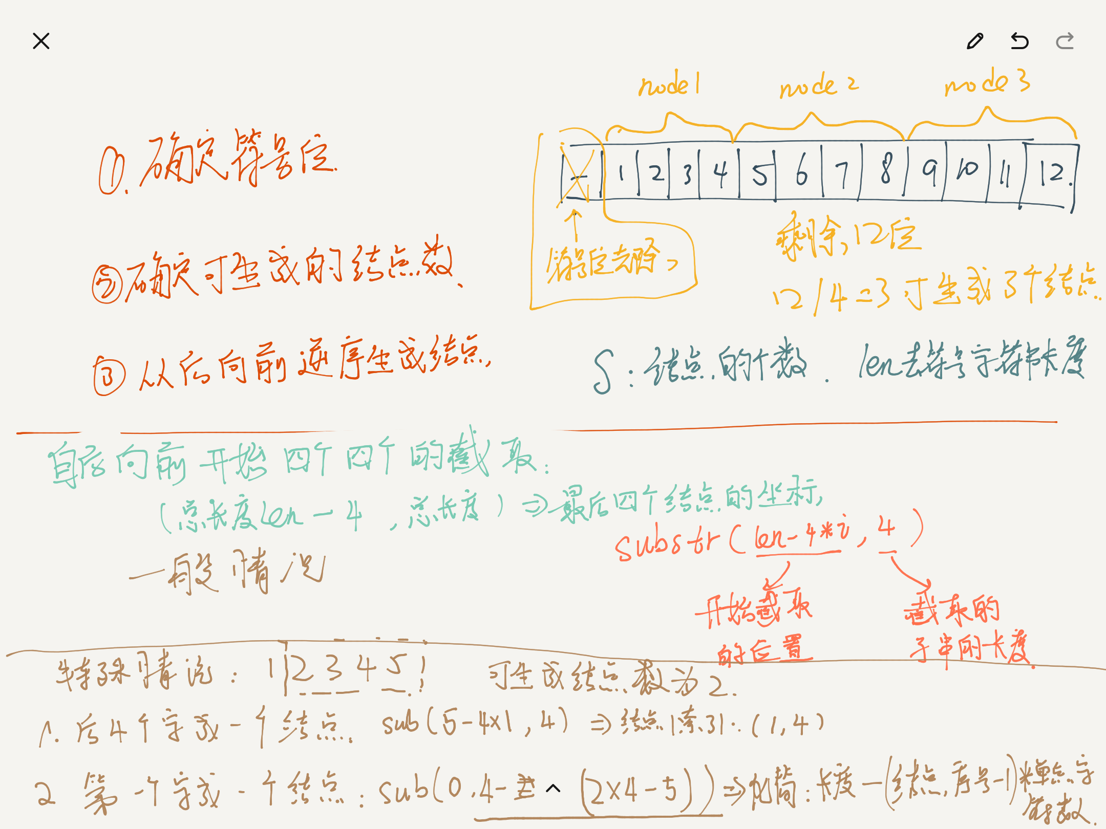 链队列（带头结点）模板简单应用算法设计：长整数加法计算（示意图进行讲解） 灰信网（软件开发博客聚合）