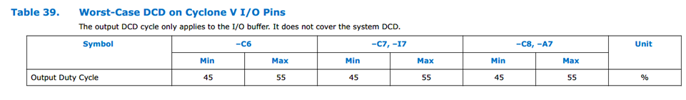 Cyclone V SoC FPGA学习之路第二章：硬件篇_cyclone io配置-CSDN博客