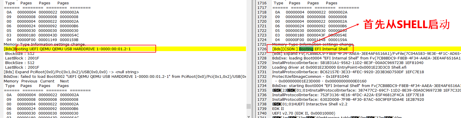UEFI 基础教程 （十四） - 设置默认启动项为UEFI Shell_uefi interface shell-CSDN博客