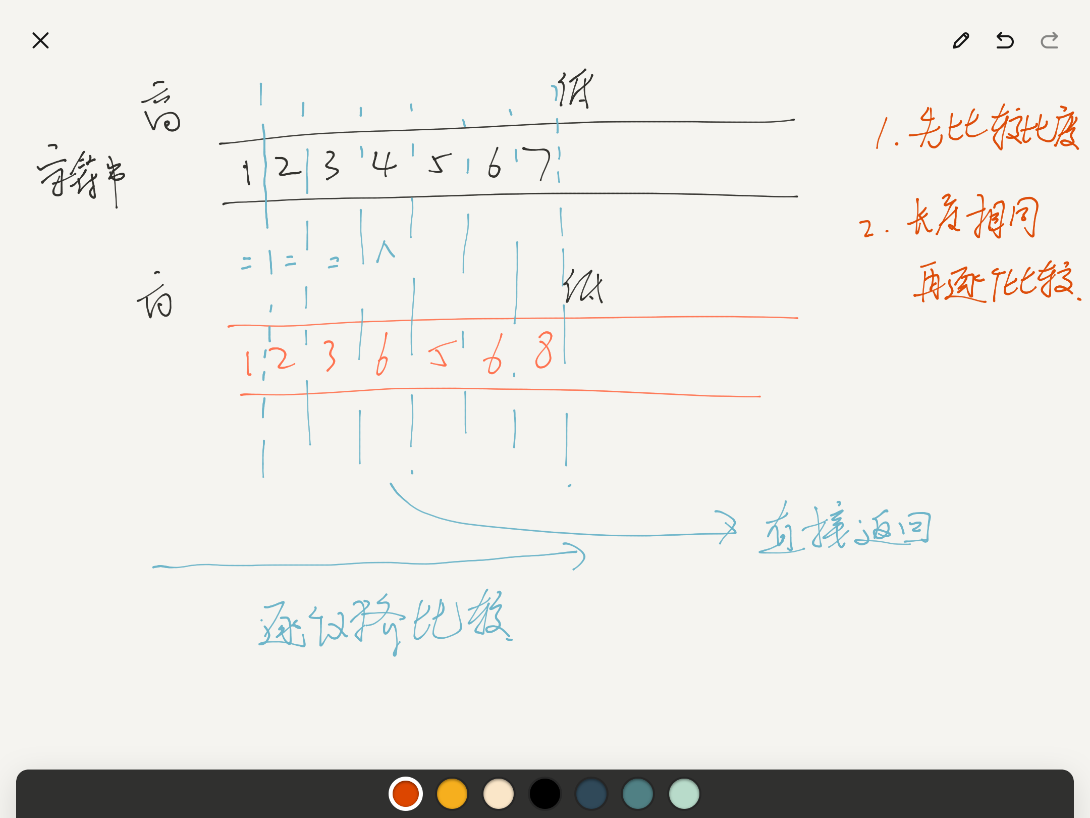 链队列（带头结点）模板简单应用算法设计：长整数加法计算（示意图进行讲解） 灰信网（软件开发博客聚合）
