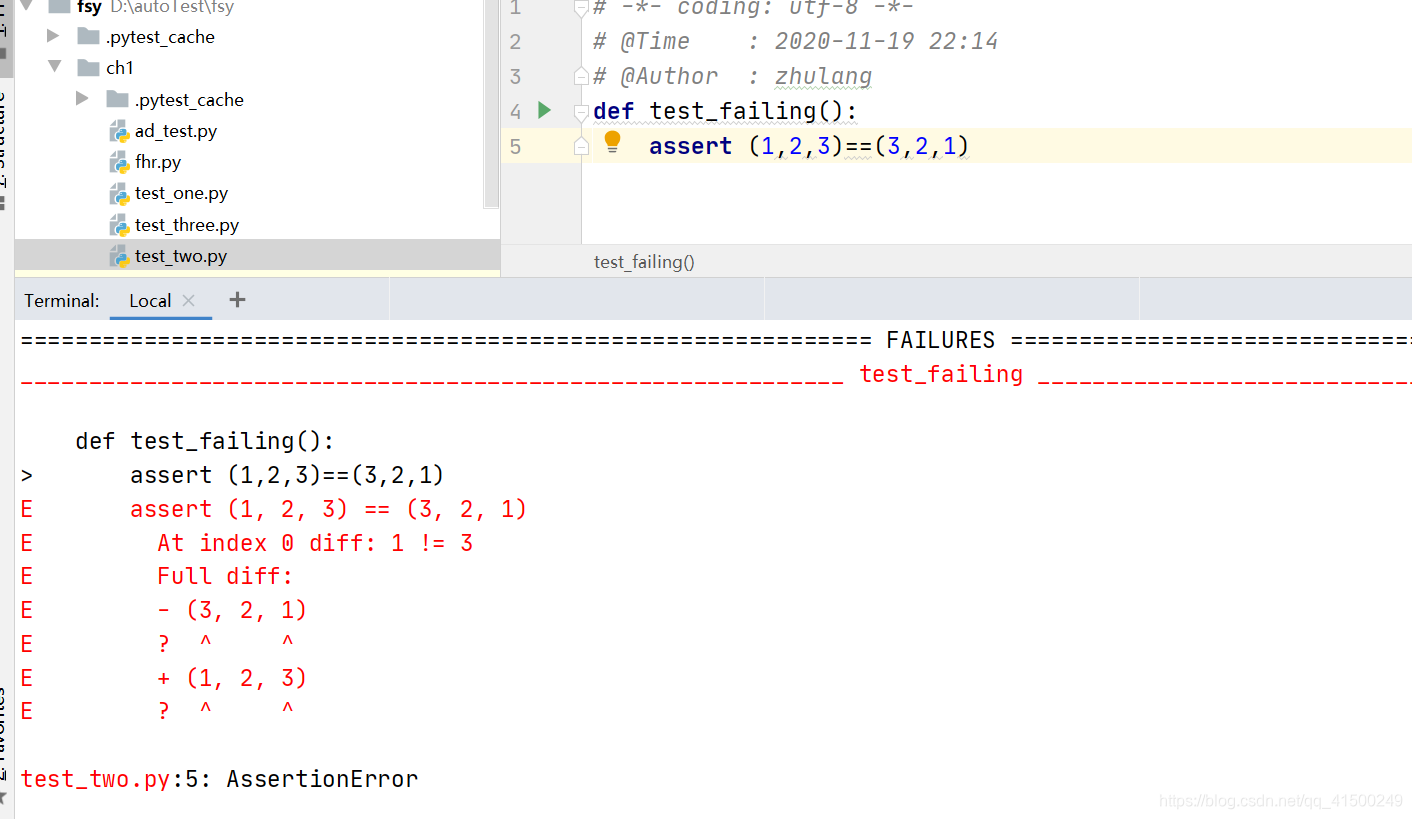 Pytest自动化测试二:命令行选项 Pytest Collect Only Csdn博客