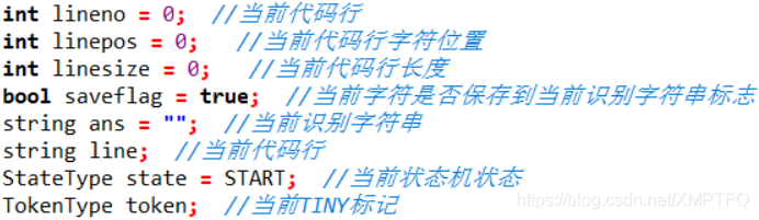 编译原理实验一 Tiny词法分析器mini语言的词法分析器 Csdn博客