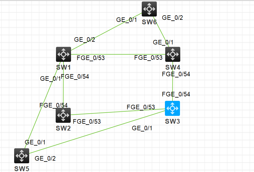 irf和链路聚合综合实验_hcl综合实验聚合堆叠路由-CSDN博客