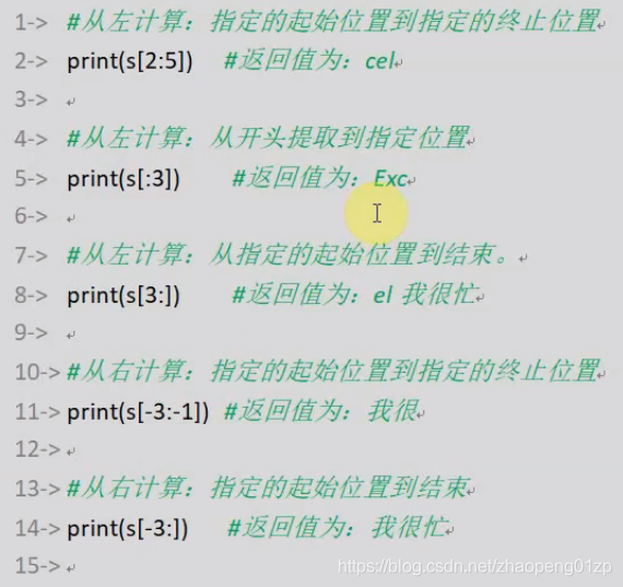 四、用python处理excel数据 字符串处理技术excel字符串切片 Csdn博客