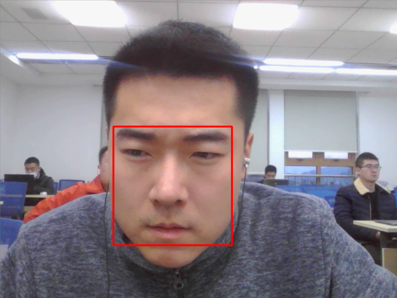 【数字图像处理6】pythonopencv使用lbp、hog提取特征来分类人脸、人身hog提取人脸图像特征 Csdn博客 