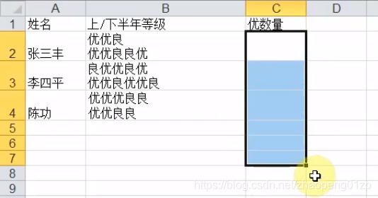 四、用python处理excel数据 字符串处理技术excel字符串切片 Csdn博客 5223
