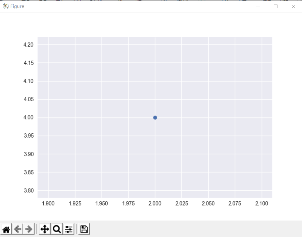 数据可视化_使用Scatter()绘制散点图_ax.scatter-CSDN博客