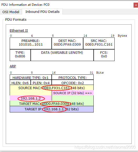 ARP的工作原理_扶丘的博客-CSDN博客_arp原理是什么