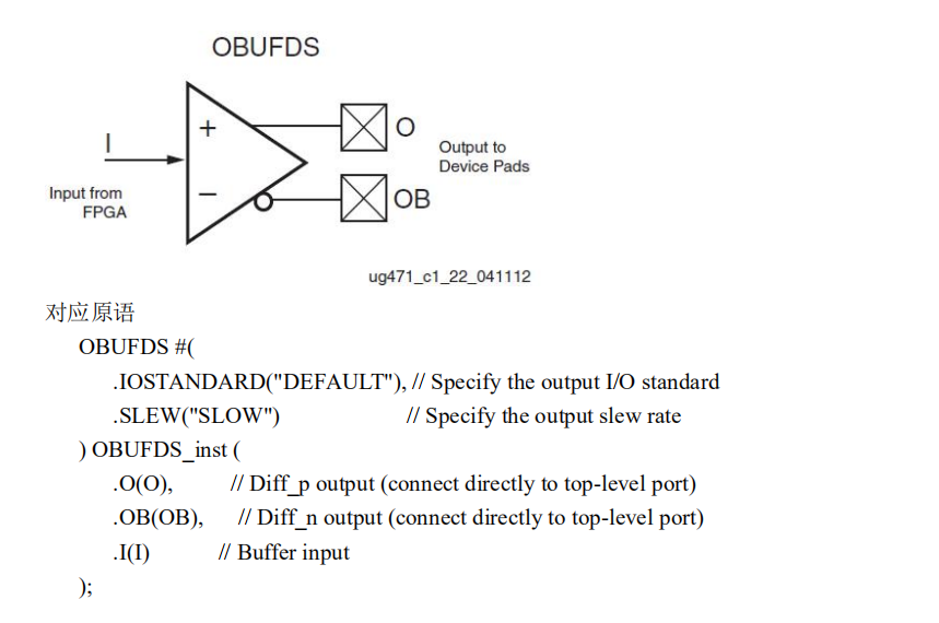 Xilinx 差分信号 LVDS传输实战_xilinx lvds-CSDN博客