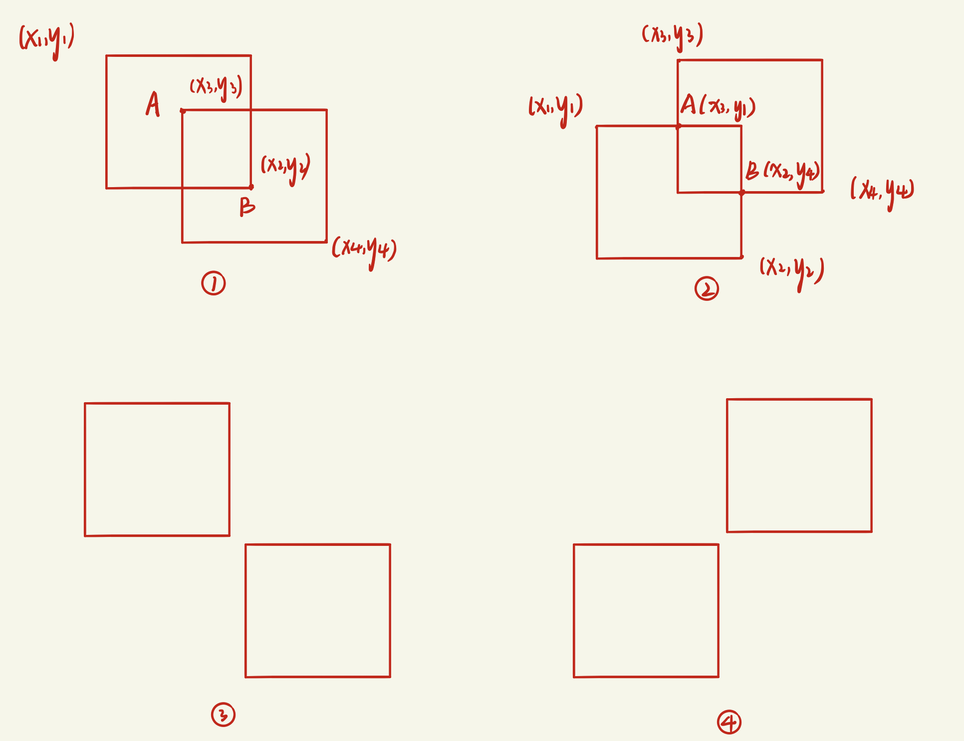 深度学习 — IoU python 高质量实现_python中的iou理解-CSDN博客