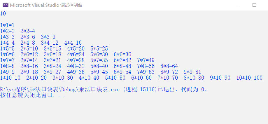 C语言——（乘法口诀表） Csdn博客 