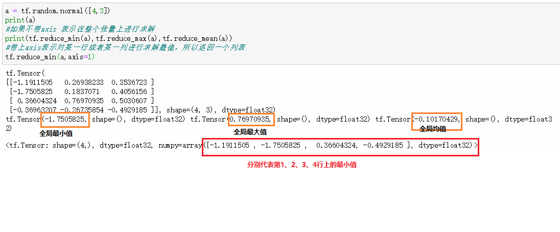 深度学习入门之三_seurat harmony流程 error:element-wise pow() imcompat-CSDN博客