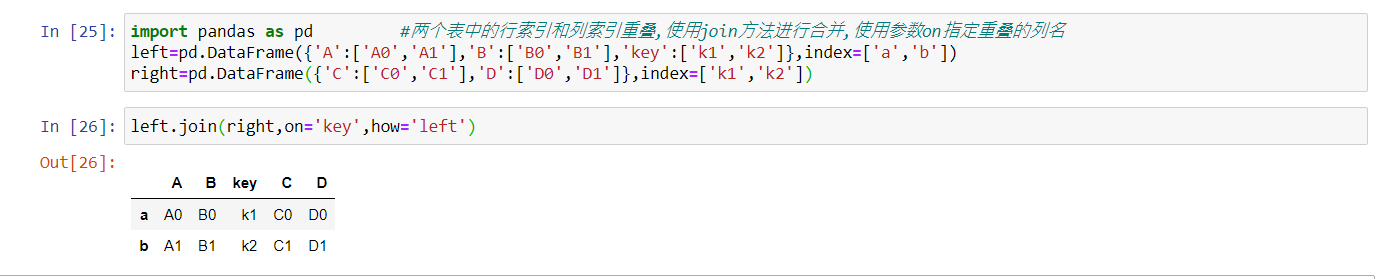 Pandas中的join()合并数据方法_KJ.JK的博客-CSDN博客_pandas的join函数