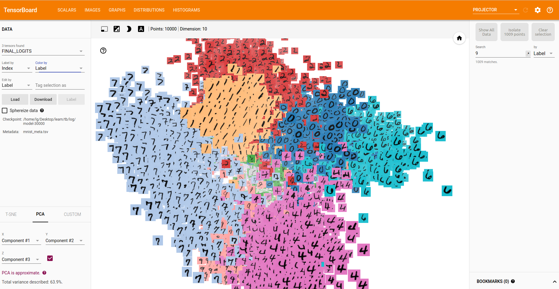 TensorBoard可视化高维向量_高维向量可视化-CSDN博客