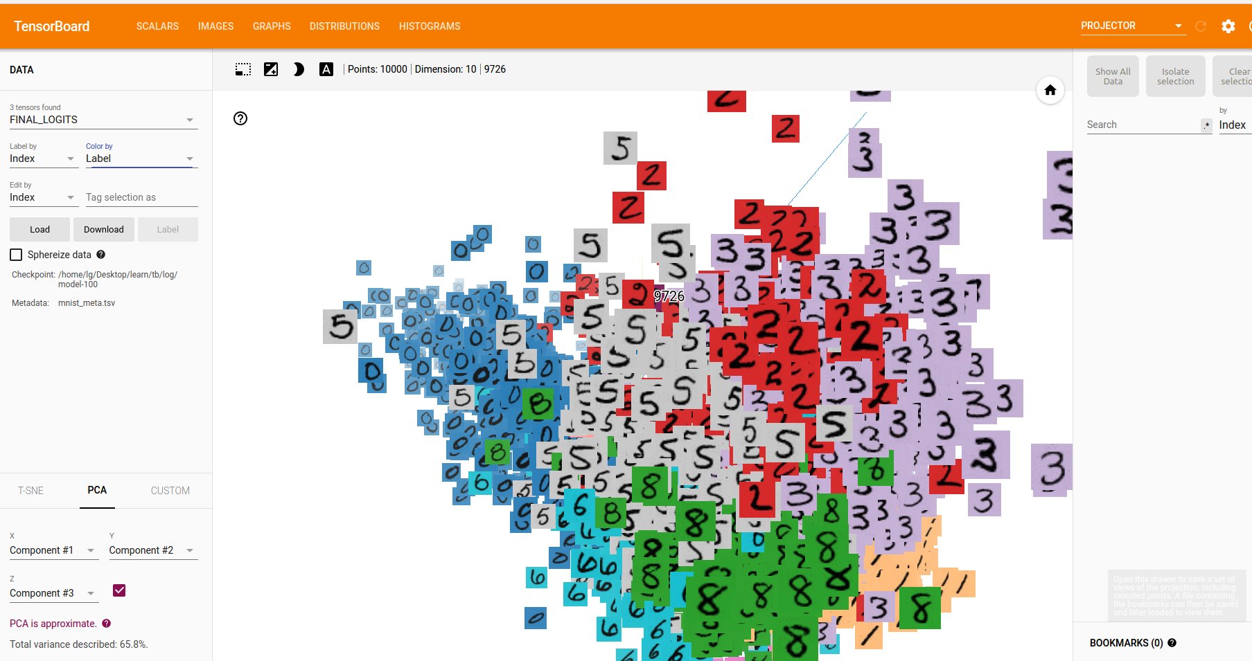 TensorBoard可视化高维向量_高维向量可视化-CSDN博客