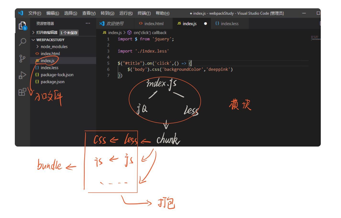 尚硅谷webpack学习笔记_尚硅谷 webpack codepsplit 多入口-CSDN博客