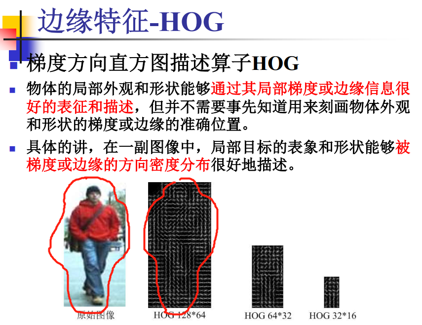 【数字图像处理6】python+opencv使用LBP、HOG提取特征来分类人脸、人身_hog提取人脸图像特征-CSDN博客