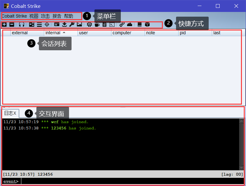 Cobalt Strike基础操作_cobaltstrike截图后存放-CSDN博客