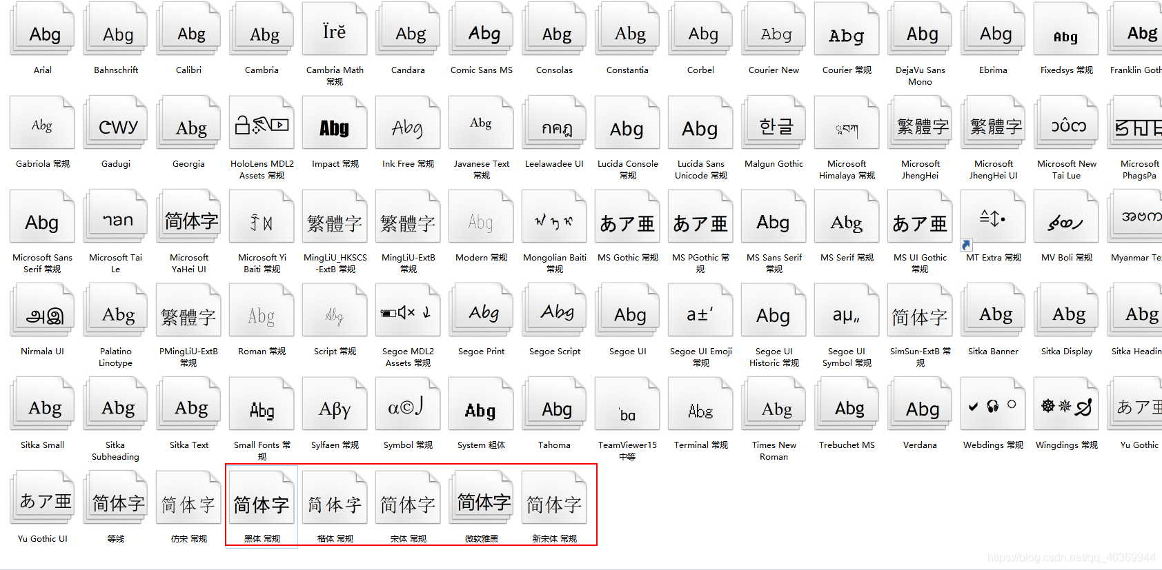 Linux 环境 Graphics2d 中文乱码linux Graphic2d 中文乱码 Csdn博客