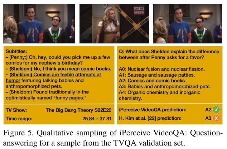 iPerceive: Applying Common-Sense Reasoning to Multi-Modal Dense Video Captioning and Video ...