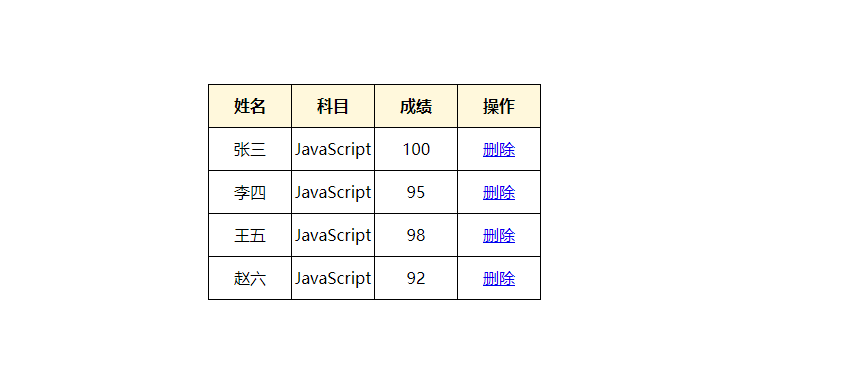 Javascriptjs网页 动态生成表格js调用服务器接口html实现网页表格 Csdn博客 