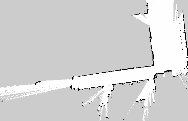 从零开始搭二维激光SLAM --- 栅格地图的构建_2dslam栅格地图每英寸有多少像素-CSDN博客