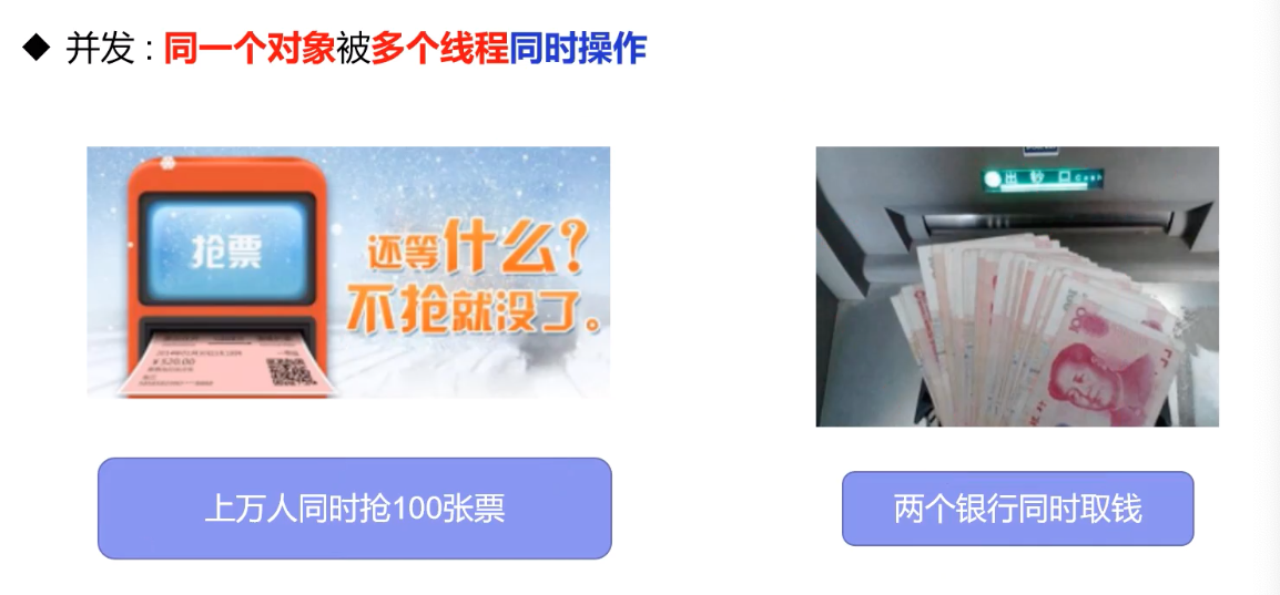多线程并发问题和解决方案多线程并发解决方案 Csdn博客 