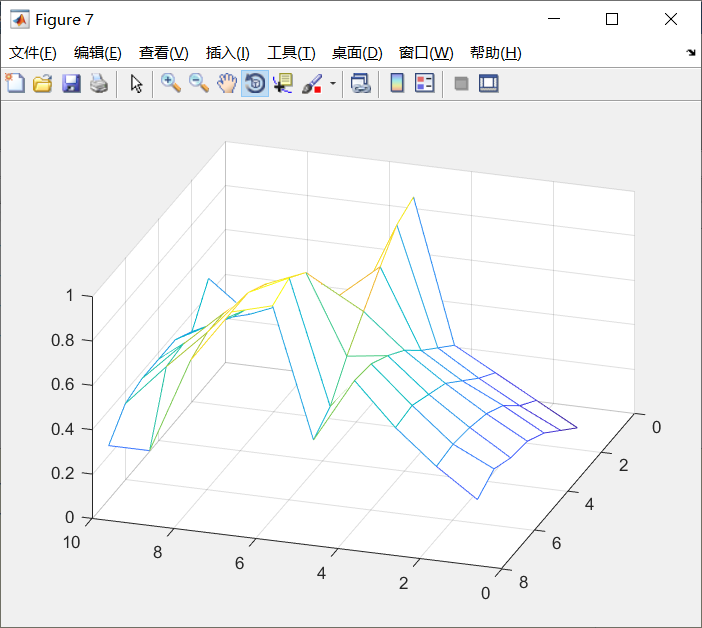 MATLAB impoly/inpolygon/bwlabel/mat2cell/flipud应用_忽而渺小忽而长大的博客-CSDN博客