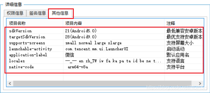 【android取证篇】一键分析apk利器 Apk Messenger Csdn博客