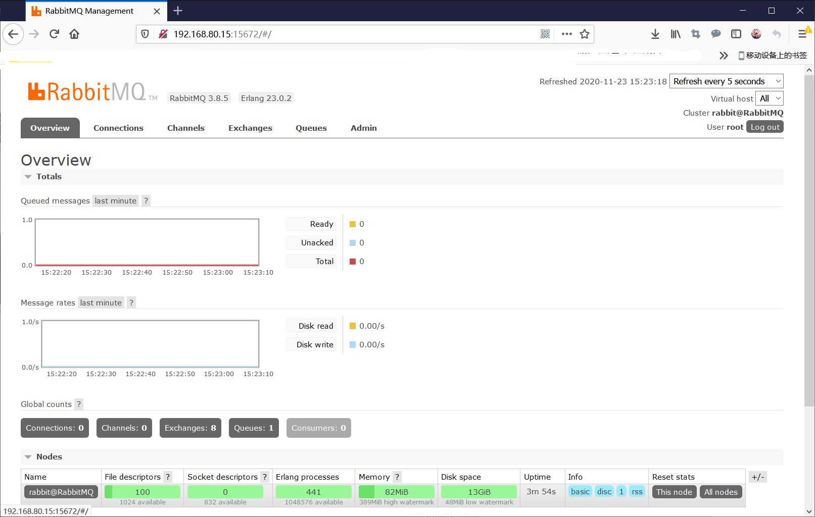 实战：基于RabbitMQ的TTL以及死信队列，实现延迟付款，手动补偿案例_rabbitmq整合springboot ttl+死信队列 实现订单超时案例-CSDN博客