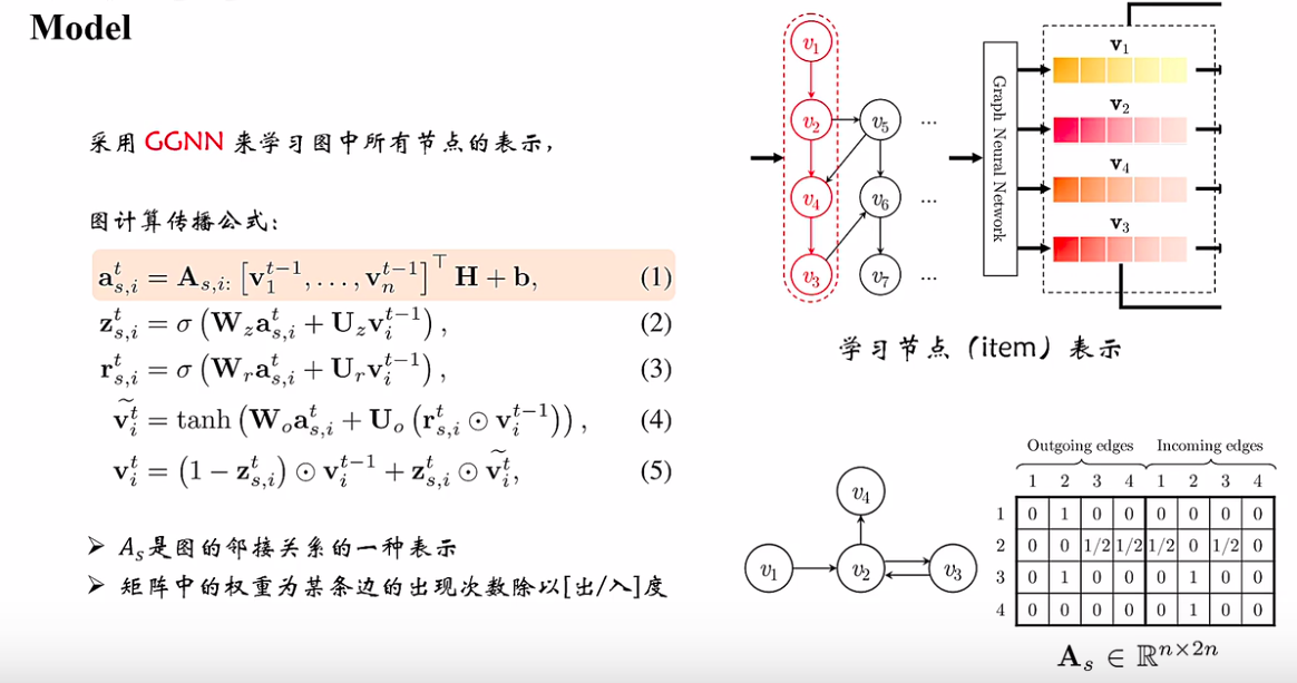 推荐系统----SR-GNN: Session-based Recommendation with Graph Neural Networks_推荐 session推荐结果-CSDN博客