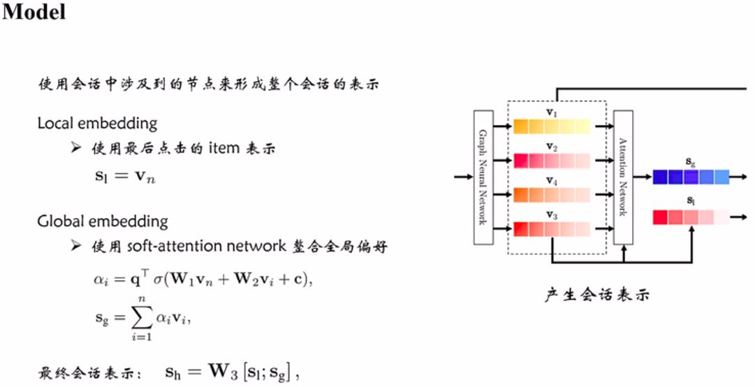 推荐系统----SR-GNN: Session-based Recommendation with Graph Neural Networks_推荐 session推荐结果-CSDN博客