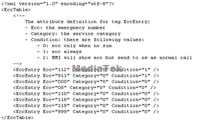 【Phone ECC】紧急号码的管理及客制化方法_android 判断是否是紧急号码-CSDN博客